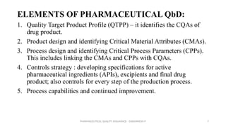 Quality by Design (QbD) in Pharmaceutical quality assurance | PPTX