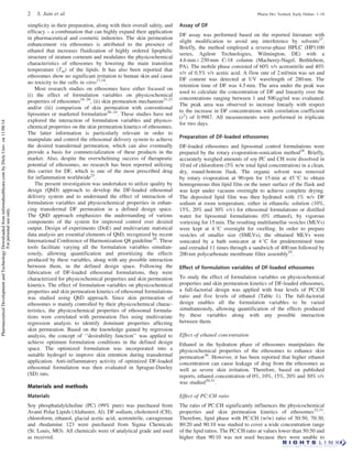 Quality by design approach for formulation, evaluation and statistical optimization of ...