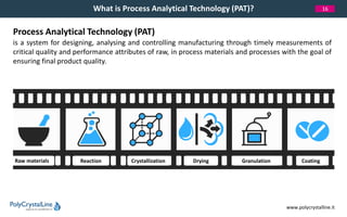 Quality by design for Pharmaceutical Industries: An introduction | PPT