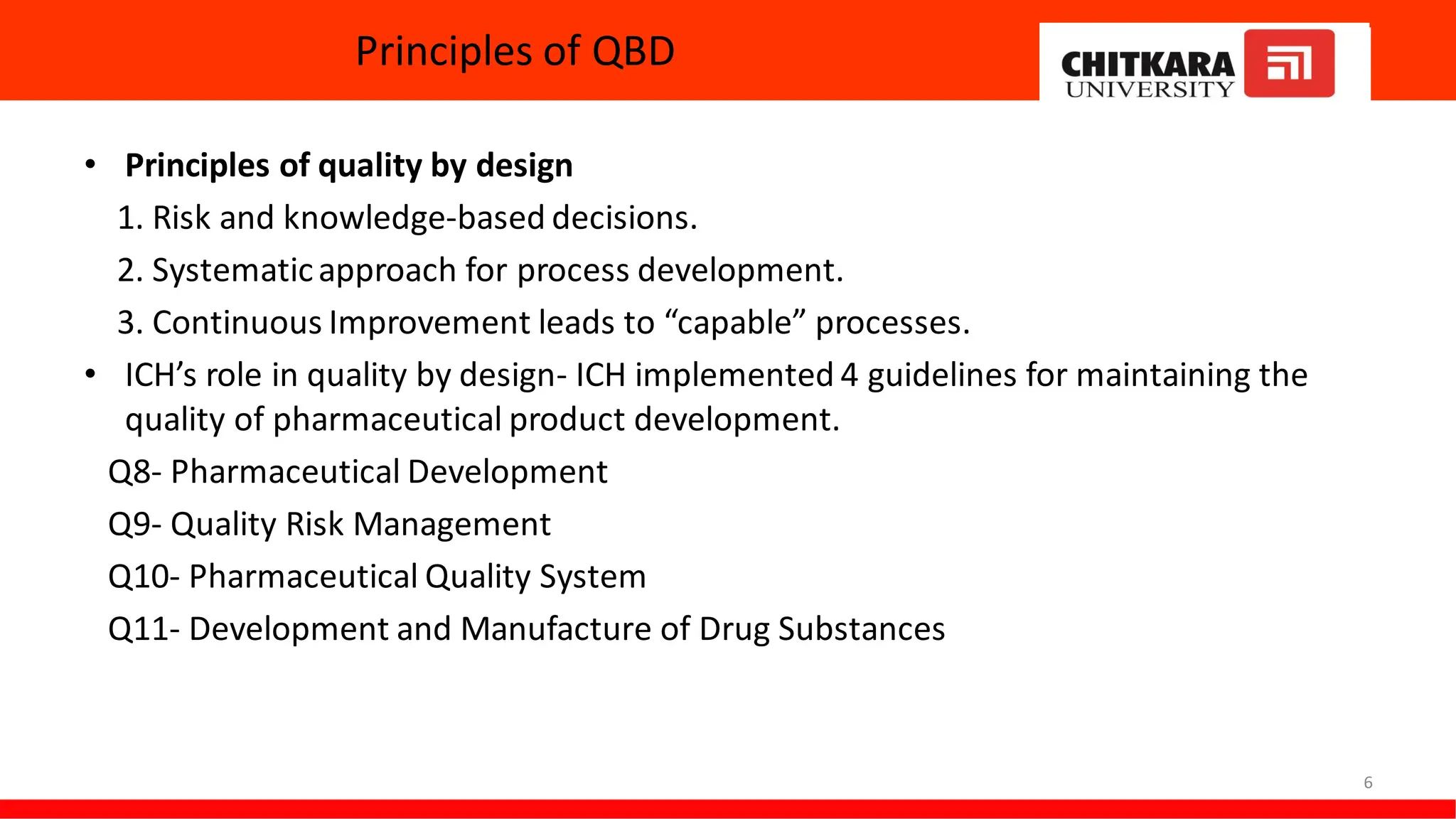 Quality by design pptx.pdf