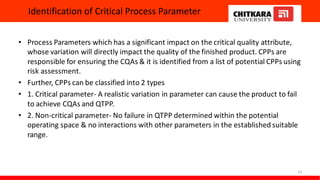 Quality by design pptx.pdf