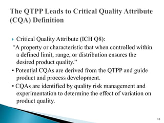 Quality by design (qb d). | PPT