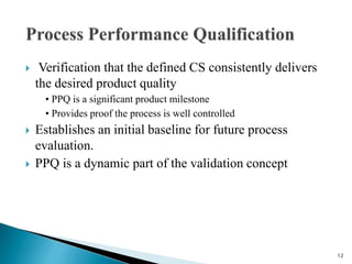Quality by design (qb d). | PPT