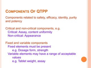 ICH Q-8 Quality by Design | PPTX