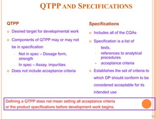ICH Q-8 Quality by Design | PPTX