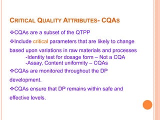 ICH Q-8 Quality by Design | PPTX