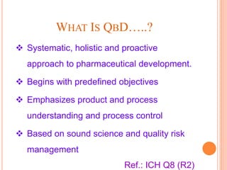 ICH Q-8 Quality by Design | PPTX