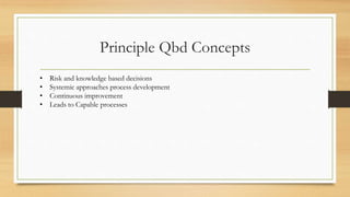 Quality by Design (Qbd).pptx