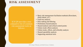 DEFINITION,PRINCIPLE, OBJECTIVES, ELEMENTS AND TOOLS OF QUALITY BY ...