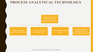 DEFINITION,PRINCIPLE, OBJECTIVES, ELEMENTS AND TOOLS OF QUALITY BY ...