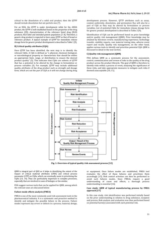 Quality by design (qbd) a review | PDF