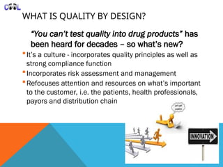 QUALITY_BY_DESIGN_QbD_IN_API PHARMACEUTICAL Industry | PPT