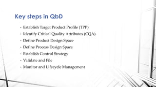 Quality by design vs control strategy | PPT