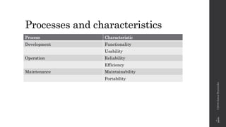 Quality characteristics | PPT