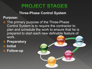 Quality checking | PPT