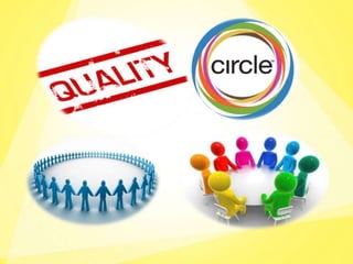 Quality circle | PPTX