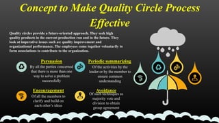 Quality circle | PPTX