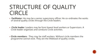 Quality Circle.pptx
