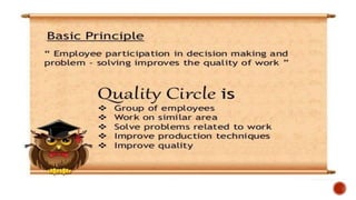 Quality Circle.pptx