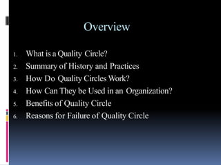 Quality Circle.pptx
