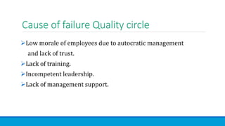 QUALITY CIRCLE of opertion management course | PPTX