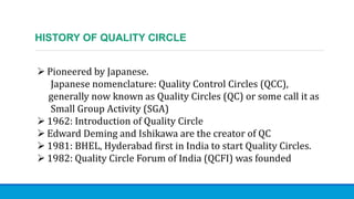 QUALITY CIRCLE of opertion management course | PPTX