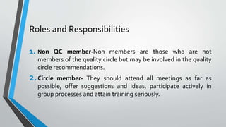 QUALITY CIRCLE PPT.pptx