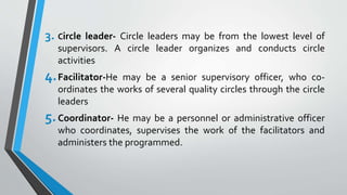 QUALITY CIRCLE PPT.pptx