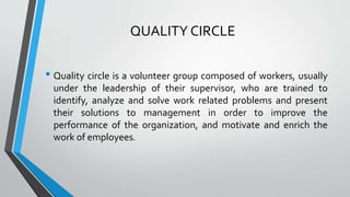 QUALITY CIRCLE PPT.pptx