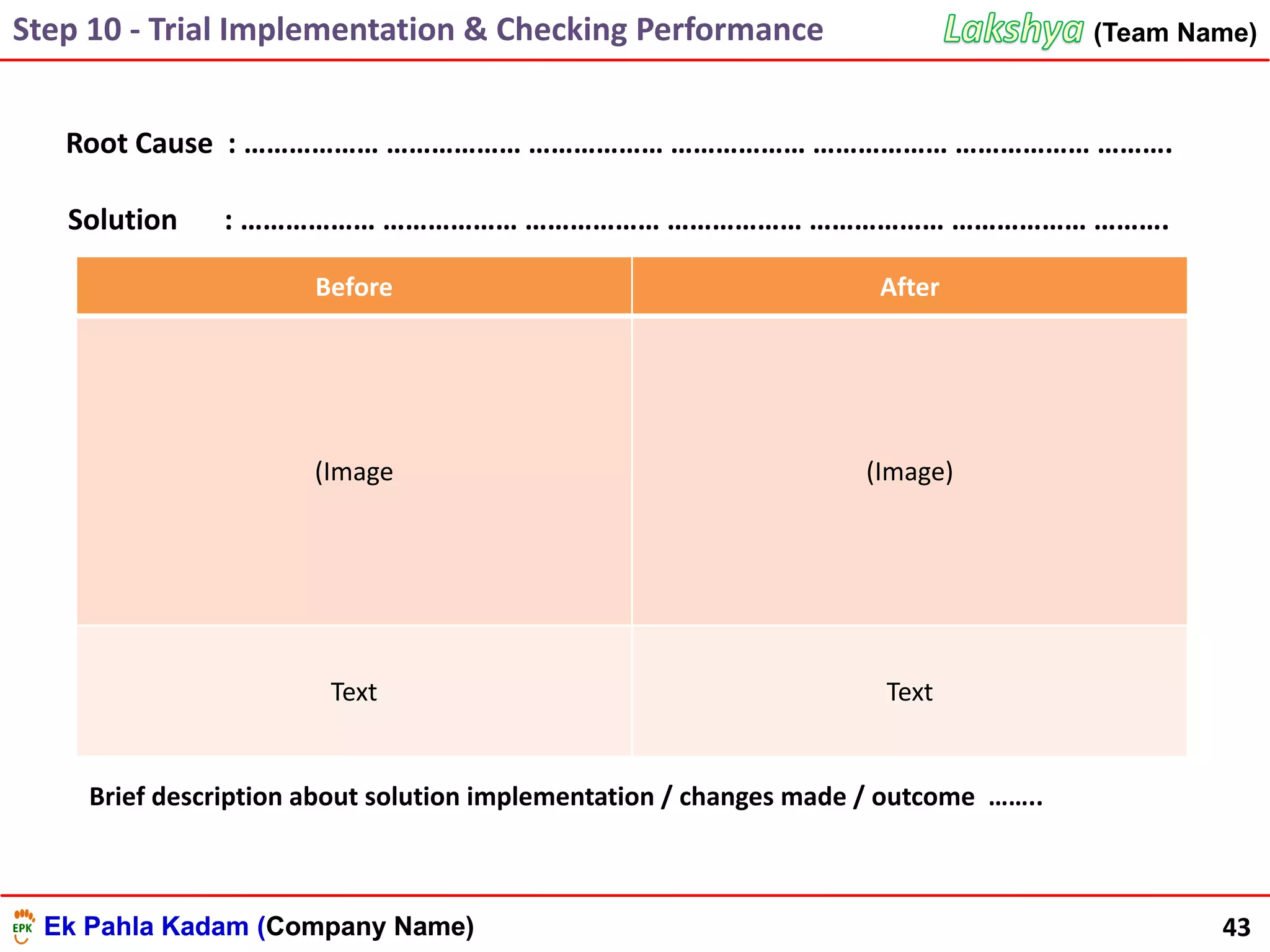 Quality Circle Presentation Template | PDF