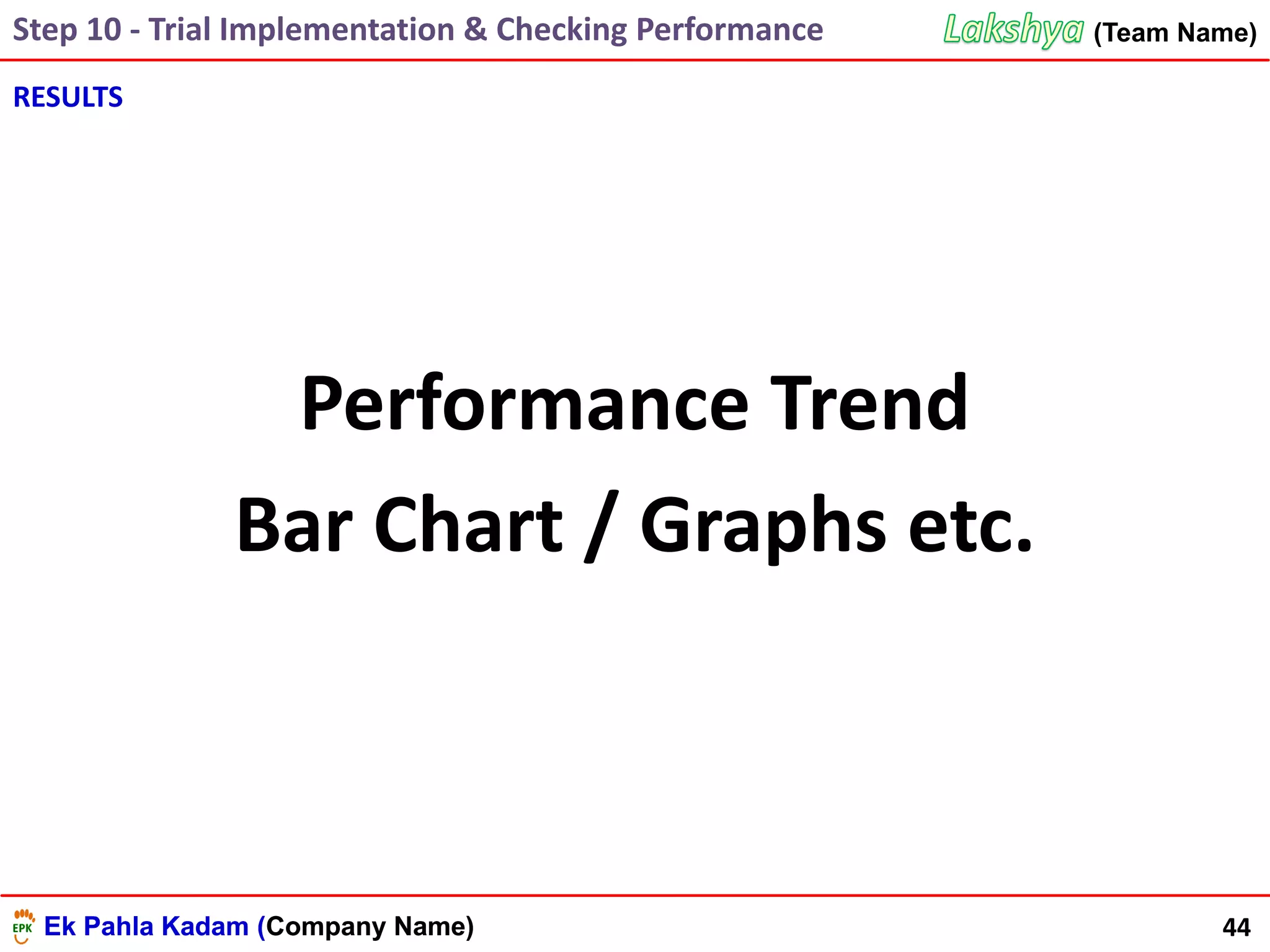 Quality Circle Presentation Template | PDF
