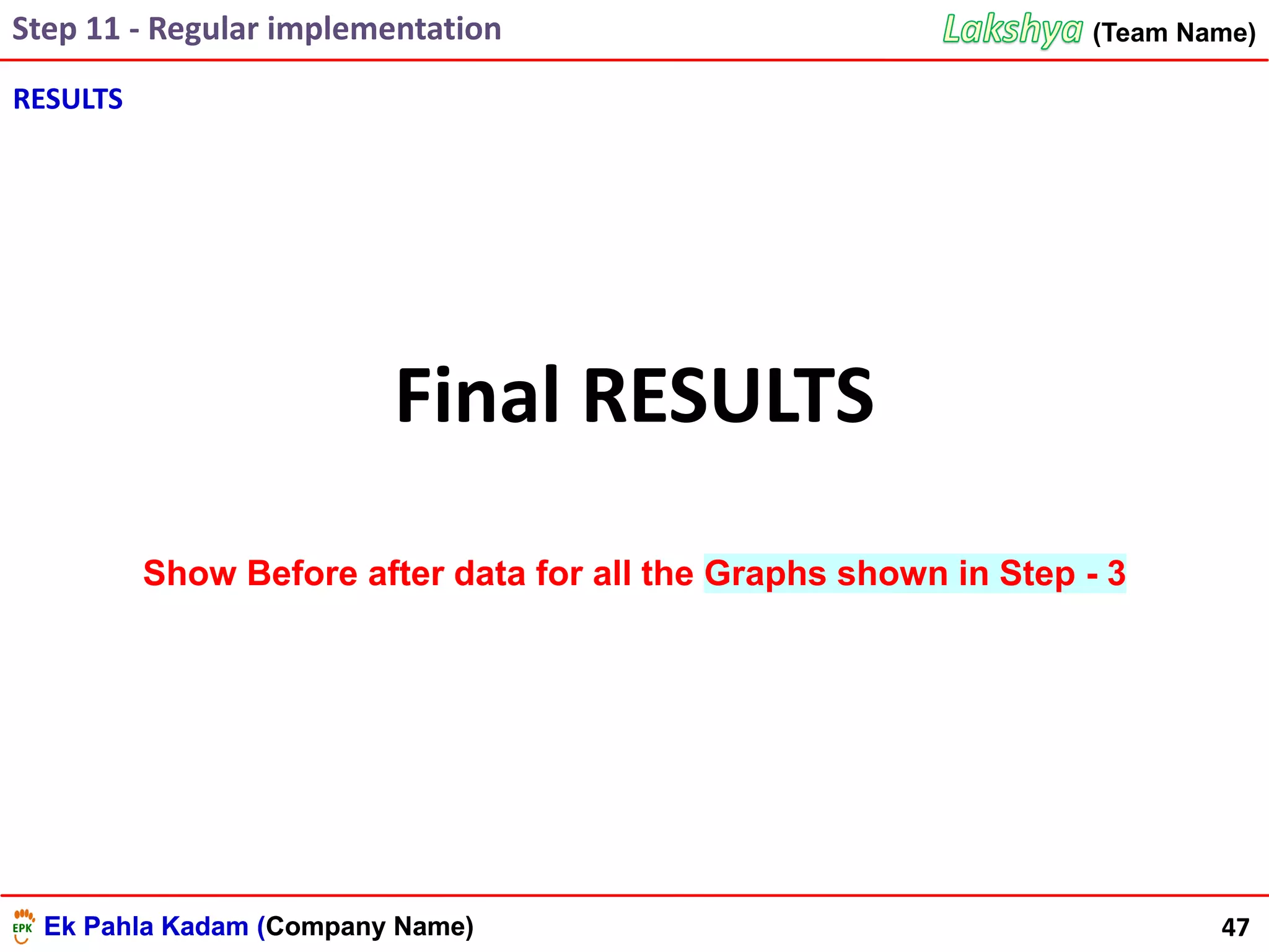 Quality Circle Presentation Template | PDF | Human Resources | Business
