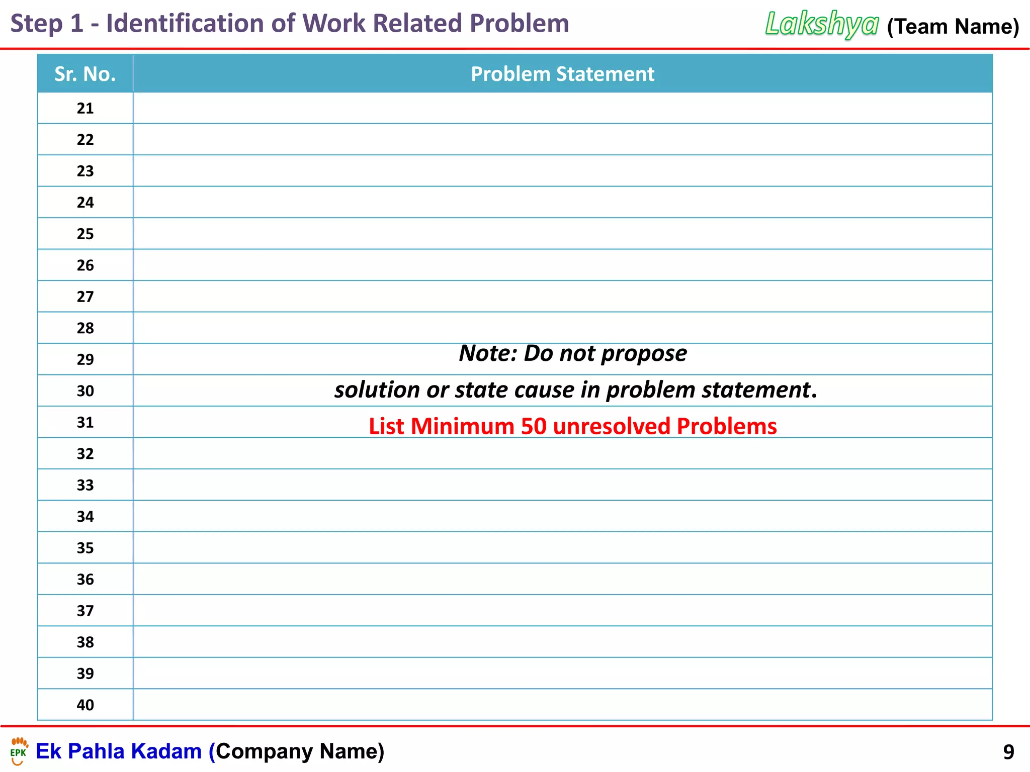 Quality Circle Presentation Template | PDF