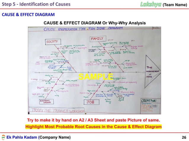 Quality Circle Presentation Template | PDF | Human Resources | Business