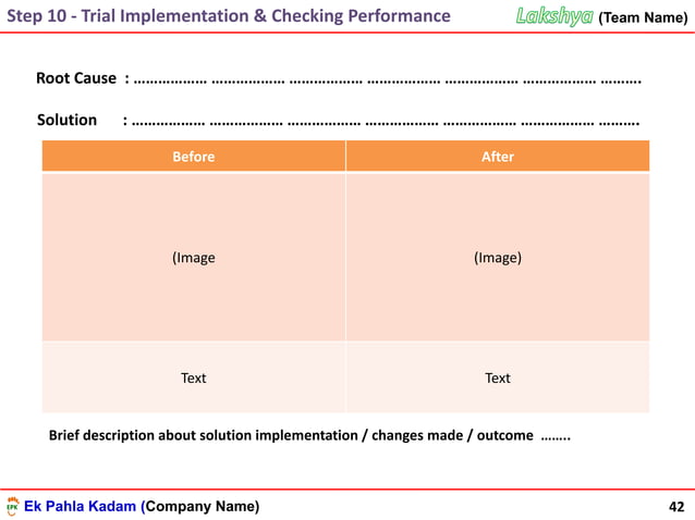Quality Circle Presentation Template | PDF | Human Resources | Business