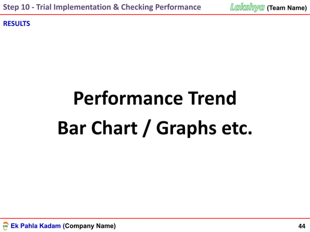 Quality Circle Presentation Template | PDF | Human Resources | Business