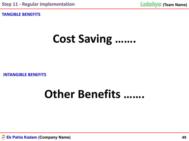 Quality Circle Presentation Template | PDF | Human Resources | Business