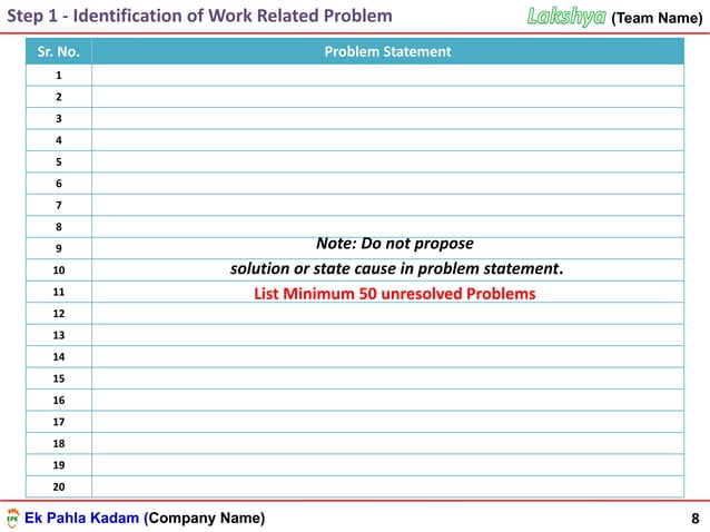 Quality Circle Presentation Template | PDF | Human Resources | Business