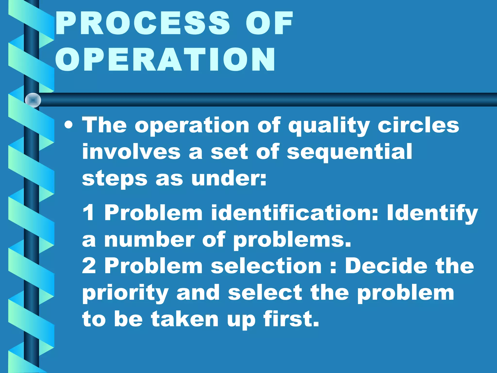 Quality circles | PPT