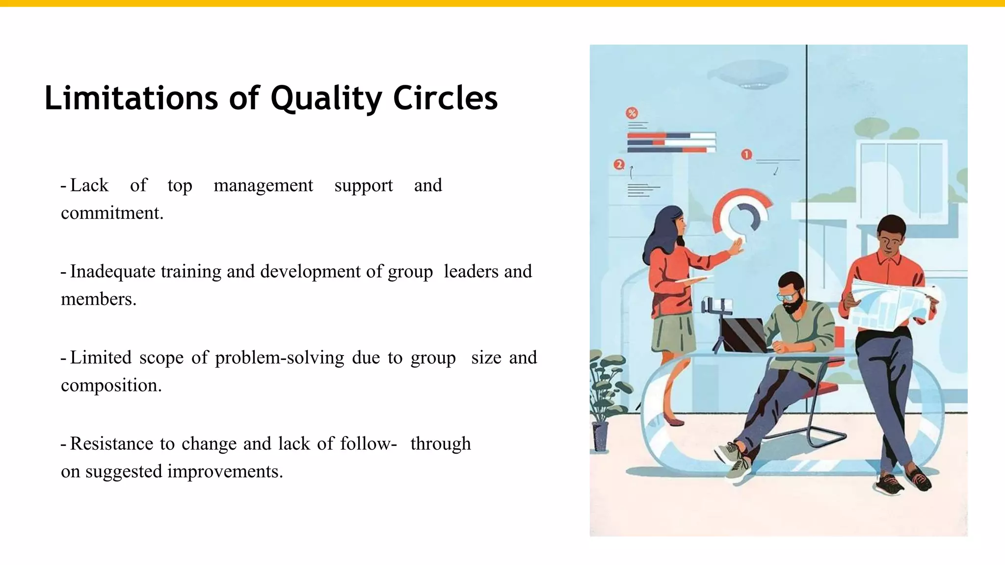 Quality Circle.pptx