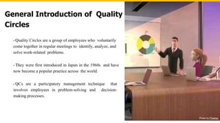 Quality Circle.pptx