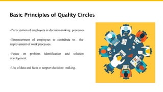 Quality Circle.pptx