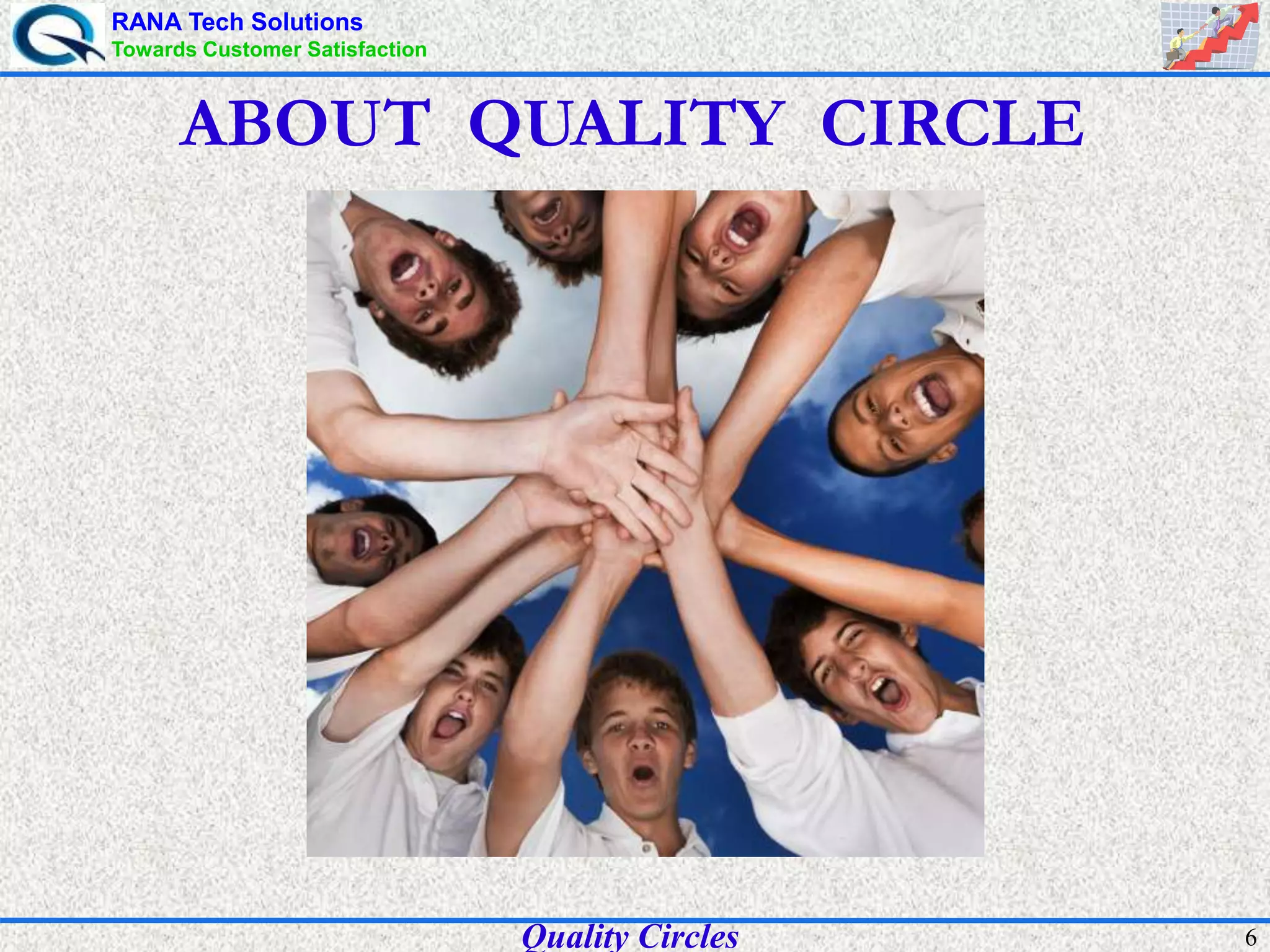 Quality circles | PPT