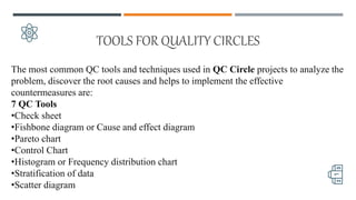 Quality circles | PPTX