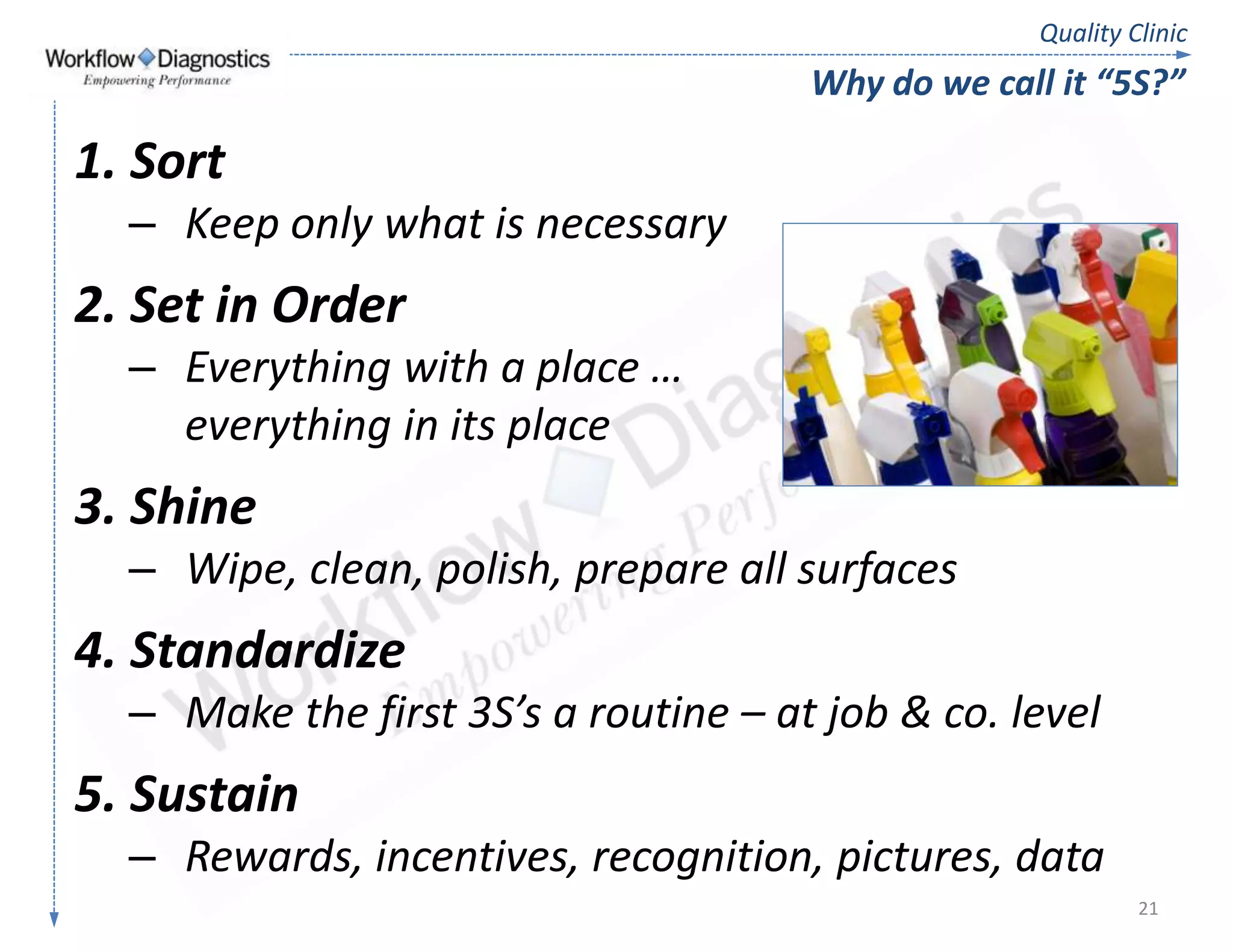 Quality Clinic - Lean Six Sigma Fundamentals Training - Sample | PDF