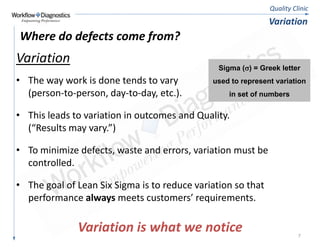 Quality Clinic - Lean Six Sigma Fundamentals Training - Sample | PDF