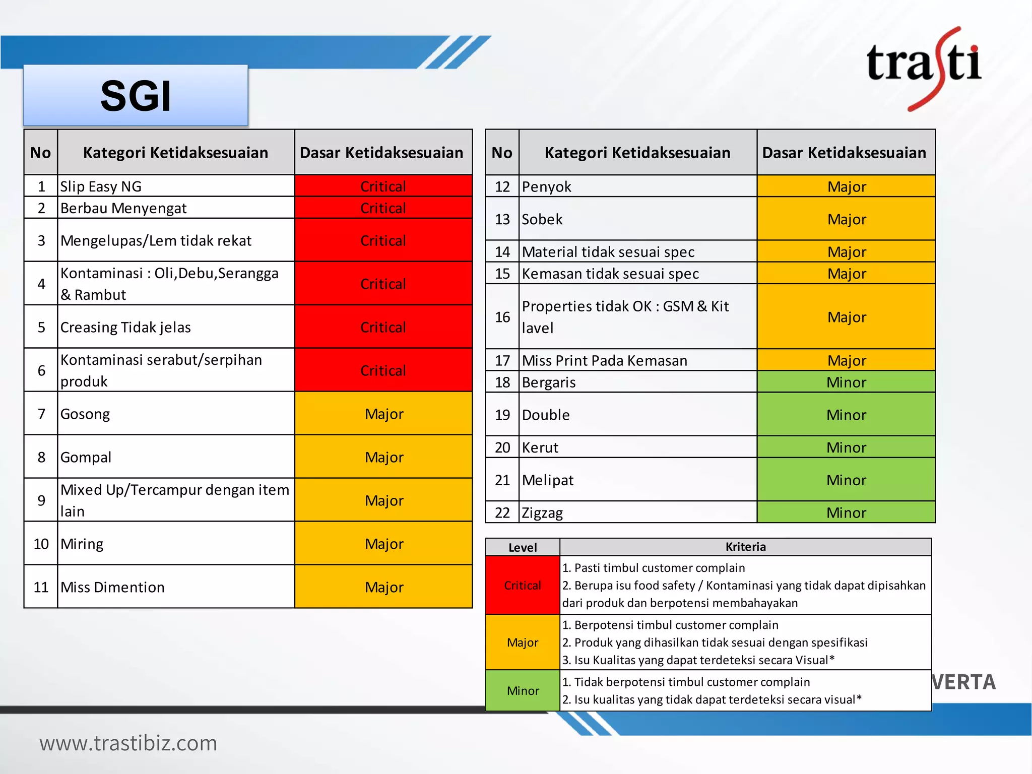 Quality Concept.pptx