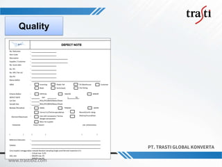 Quality Concept.pptx