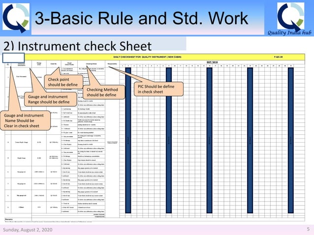 Quality concept and quality management | PDF