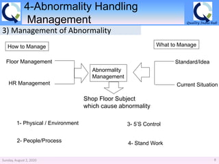 Quality concept and quality management | PDF